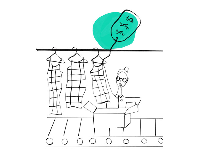 How To Calculate Garment Costing How To Calculate Garment Costing